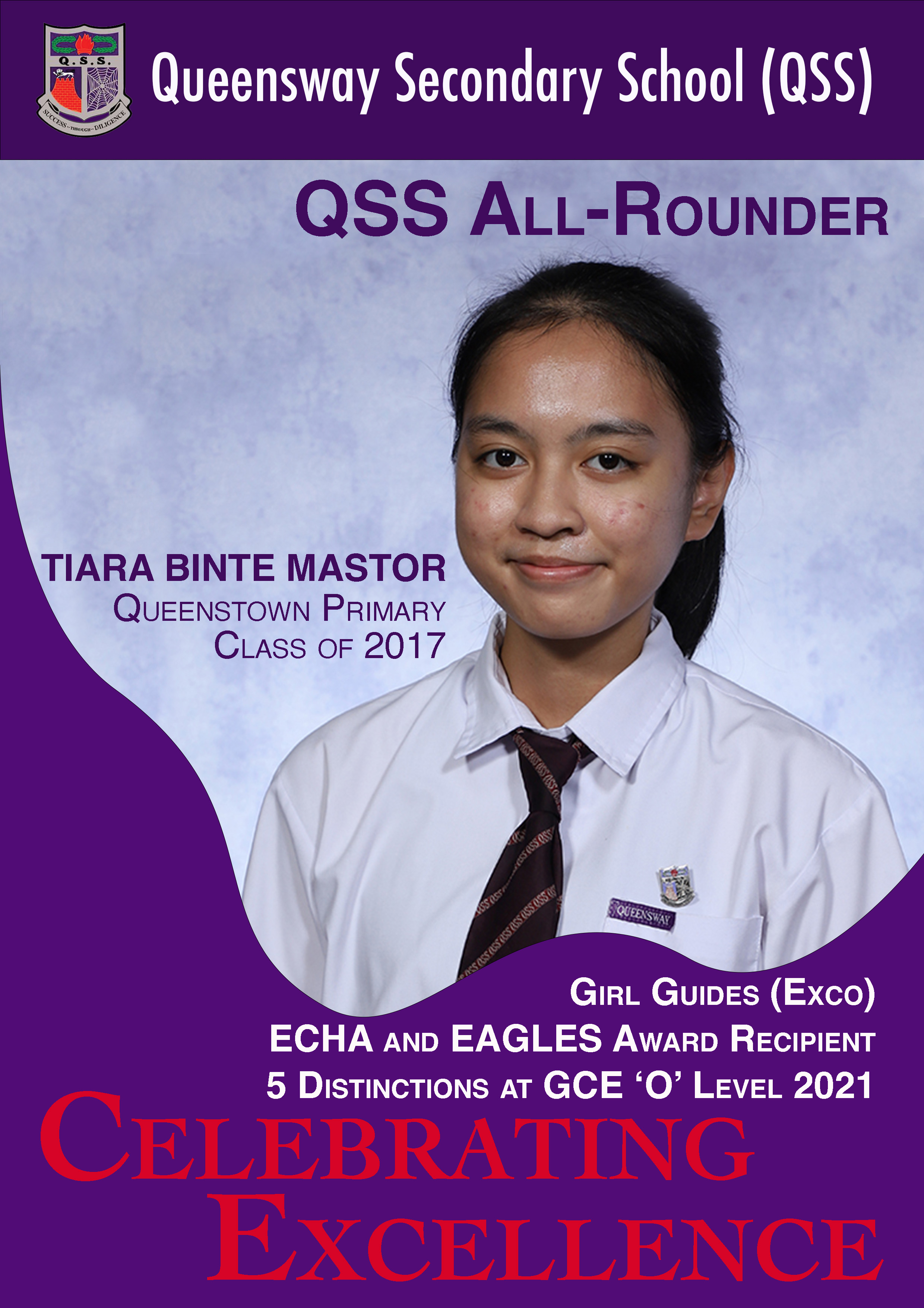 2021 QSS All Rounders